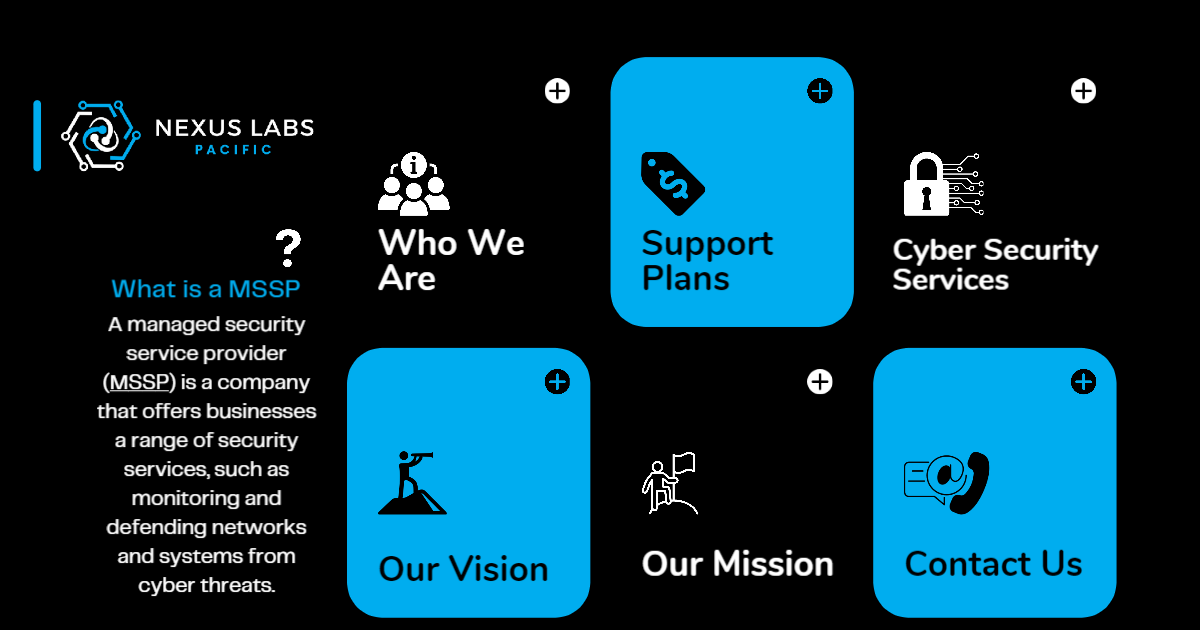 Nexus Labs Pacific NZ - MSSP